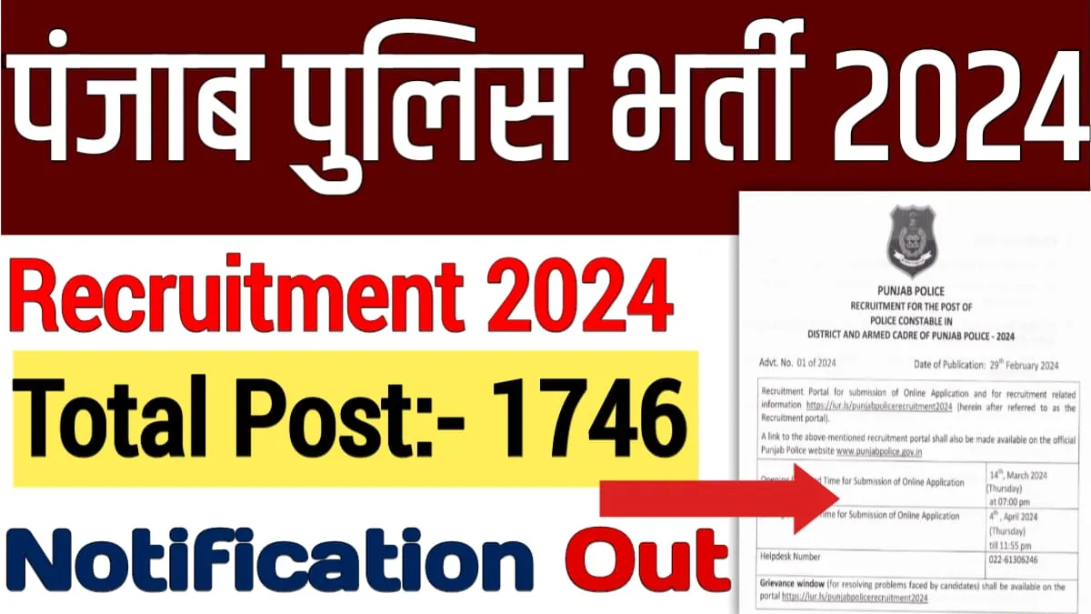 Punjab Police Constable Online Form 2024: जिला पुलिस कैडर/सशस्त्र पुलिस ...