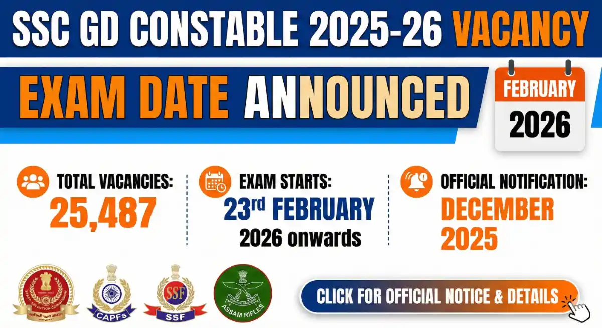 SSC GD Vacancy 2025 Exam Date 2026 Notification (Out)— Admit Card ...