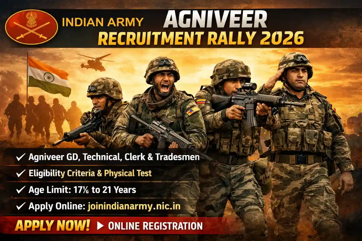 Indian Army Agniveer Recruitment 2026 Apply Online | Army Bharti Rally
